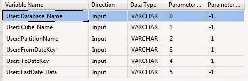sql-bi-tips: Dynamic Cube Partitions Using SSIS
