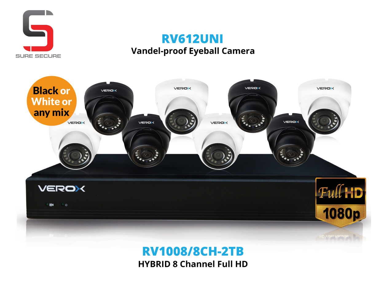 Sure Secure - 1080p CCTV installation London: Give Extra layer of ...