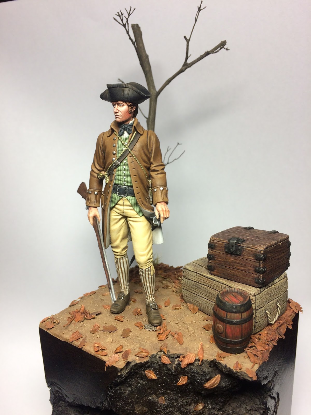 Miniatures, Paint and History
