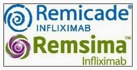 Kasan Insight :: Korea IP Law Blog: Remicade v. Remsima - Trademark ...