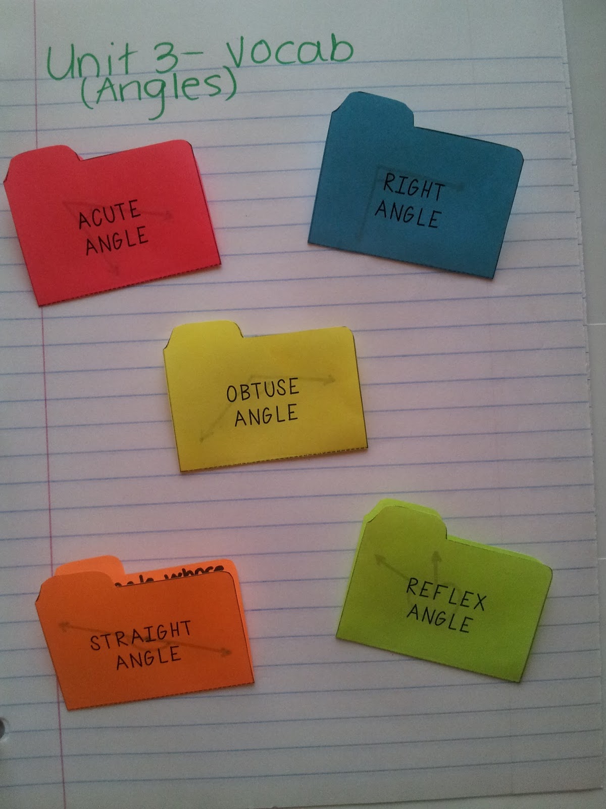 Math by Tori: Angle Types Foldable & Transparent Protractors for INB