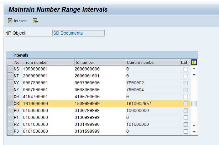 SAP FUNCTIONAL: SD Documents number Ranges (VN01)