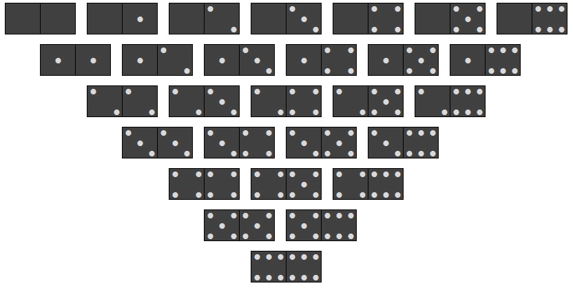 Sharpen Your Brain: Dominoes