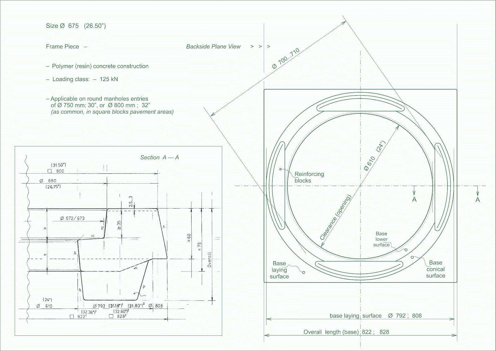 Polymer concrete manhole covers: July 2012