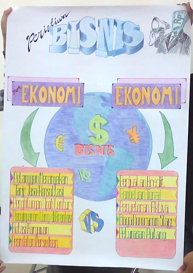 Media Pembelajaran Berbasis TIK: Media Pembelajaran Visual