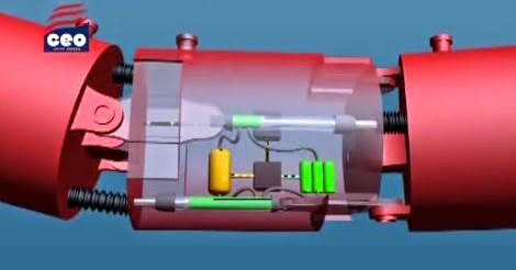 Consultor de Telecomunicaciones y Electricidad (CTE): ¿Cómo funciona el ...