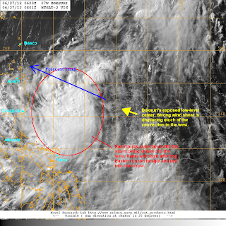 SA GITNA NG BAGYO: Tropical Storm Doksuri (Dindo) Update #2