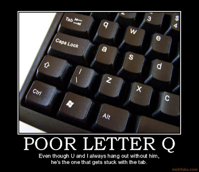 Writing Reality: Q is for Quitter