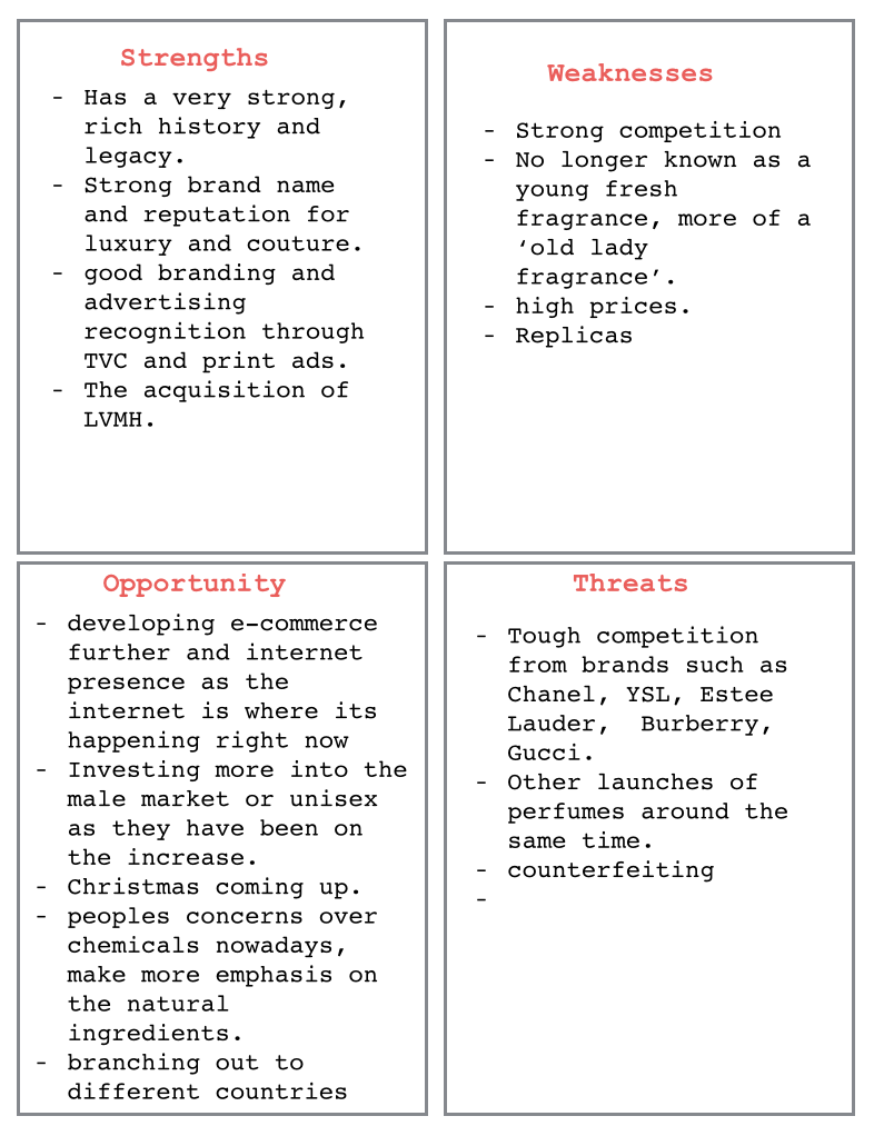 Dior SWOT analysis | diorissimo