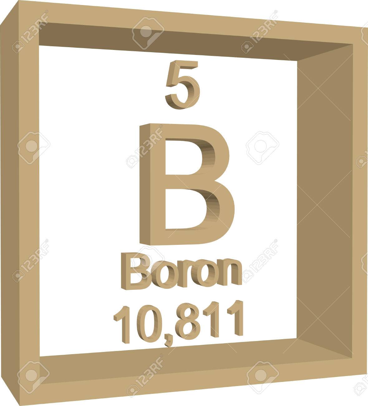 Heraldry of Life: 5.BORON - ART with B-chemical element symbols