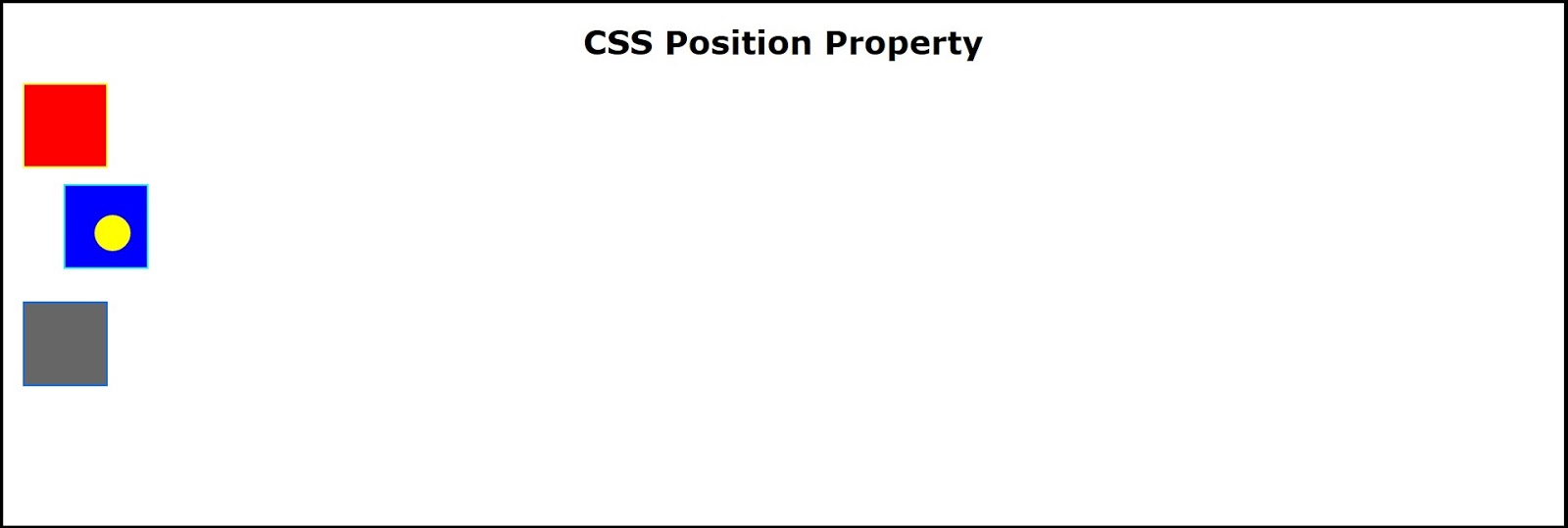 CSS Position Property - Webdesign Guilders