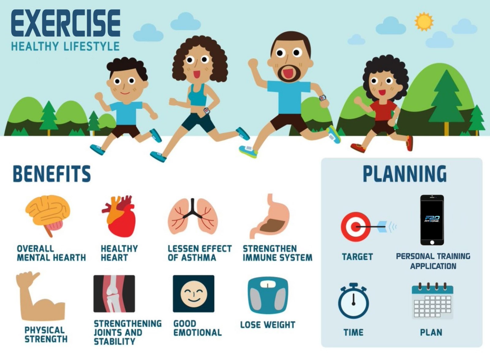 Learneng: Physical Exercise