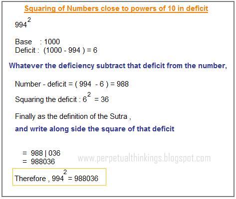 Finding Squares of Numbers by Vedic Maths Method - Momscribe
