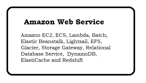 Amazon Web Service tutorial for beginners | Web Technology Experts Notes