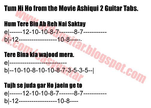 Easy Learn To Play Guitar Tum Hi Ho Ashiqui 2 Guitar Tabs