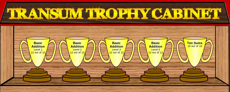 Faitele : Faitele-Transum