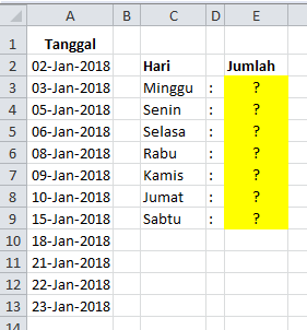 Contoh Rumus Excel Praktis: Menghitung Jumlah Hari Tertentu