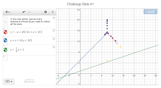 Ed Tech Tidbits: Desmos