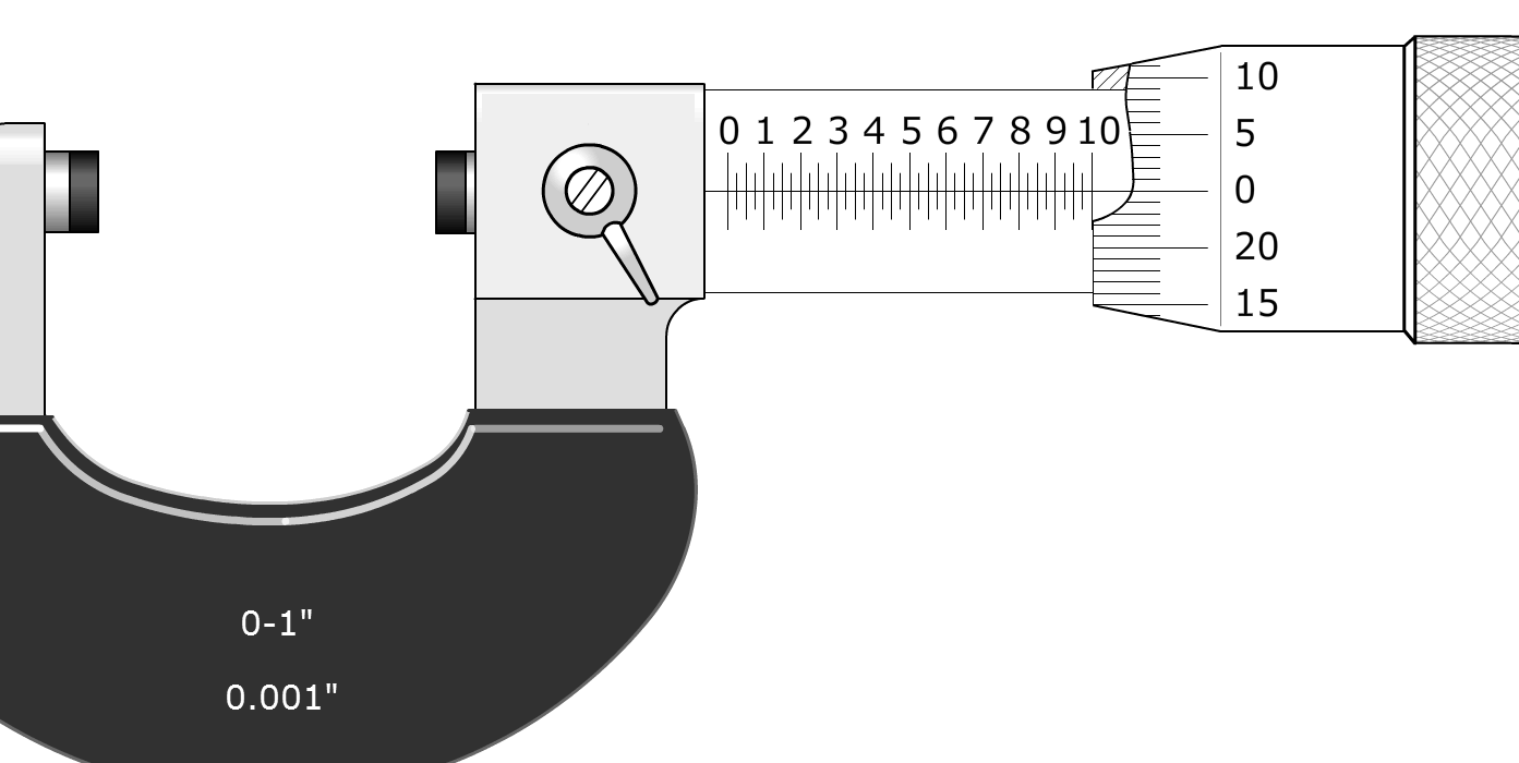 Seguimiento Colegio: Micrómetro o Palmer