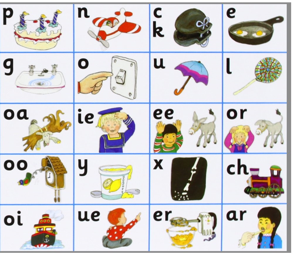 CATCHUP: WELCOME TO... JOLLY PHONICS!