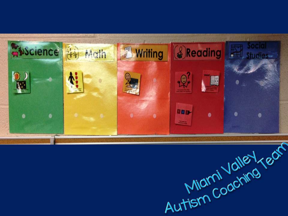 The Autism & Low-Incidence Coaching Team: Organization Station ...