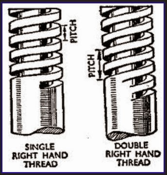 ENGR1304: Chapter 8 Threaded fasteners