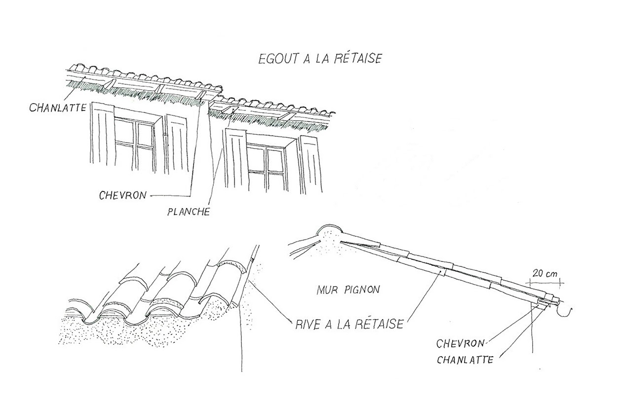 Ma maison sur l'Ile de Ré: La toiture rhétaise