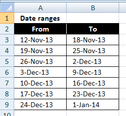 Tips-tips Rumus Excel: Mencari Data Dengan Kriteria Rentang Tanggal ...