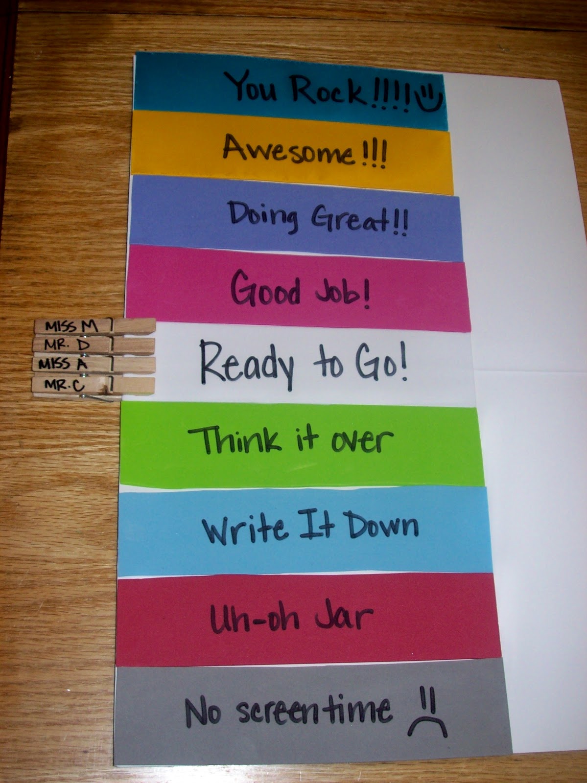 Seven Months to a Better Me: The No Yelling Challenge - week 2