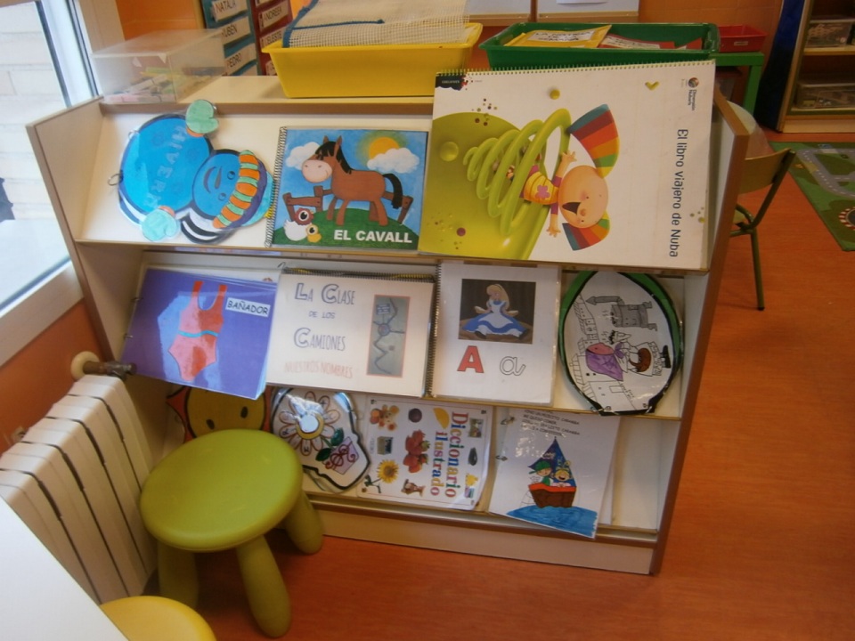 LA CLASE DE MIREN: mis experiencias en el aula: RINCÓN DE CUENTOS