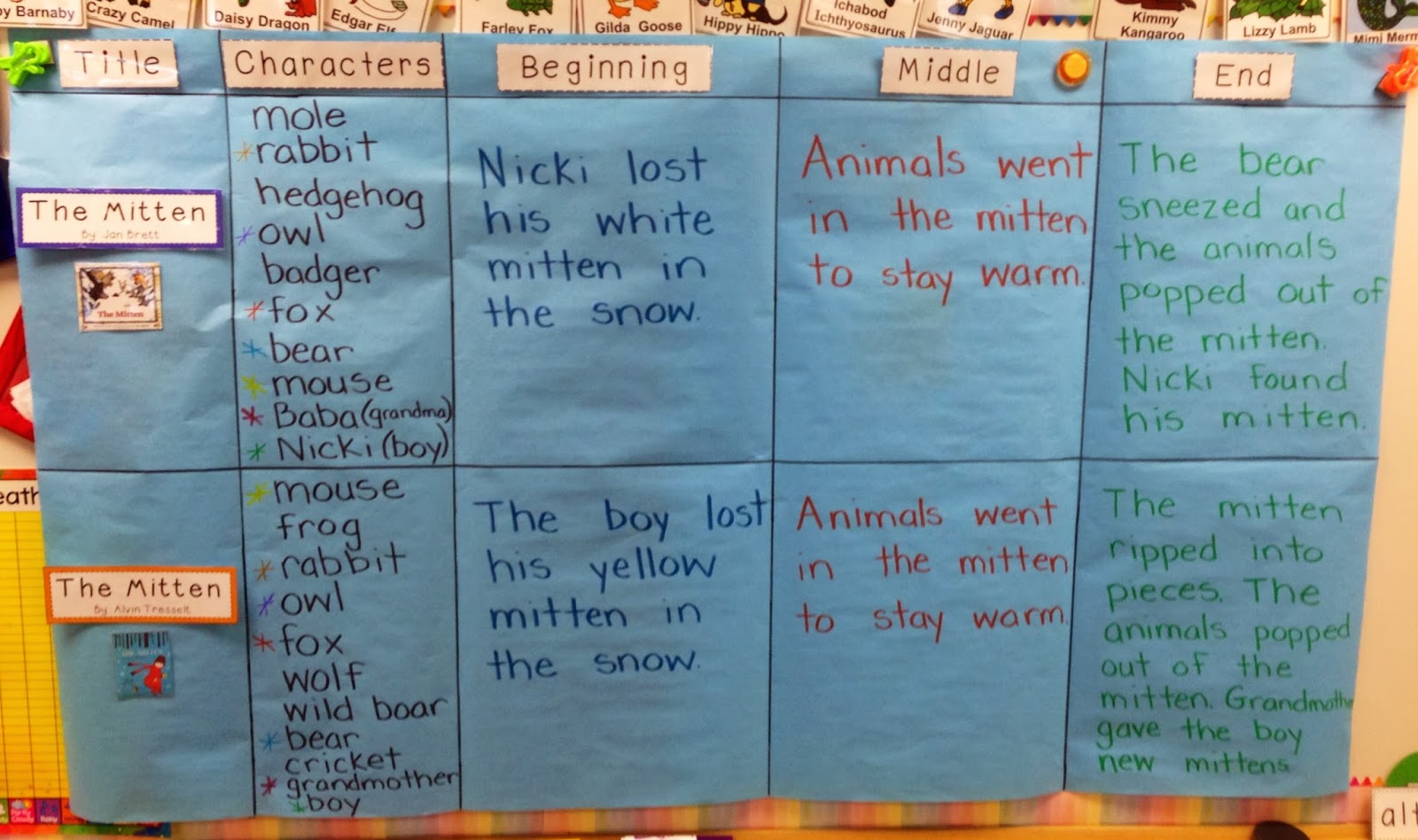 The Mitten & MLK FREEBIES! - A Spoonful of Learning