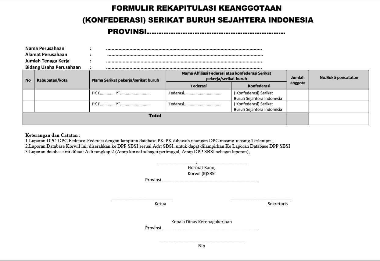 SEKRETARIAT KORWIL (PUSAT INFORMASI): VERIFIKASI KEANGGOTAAN KORWIL ...