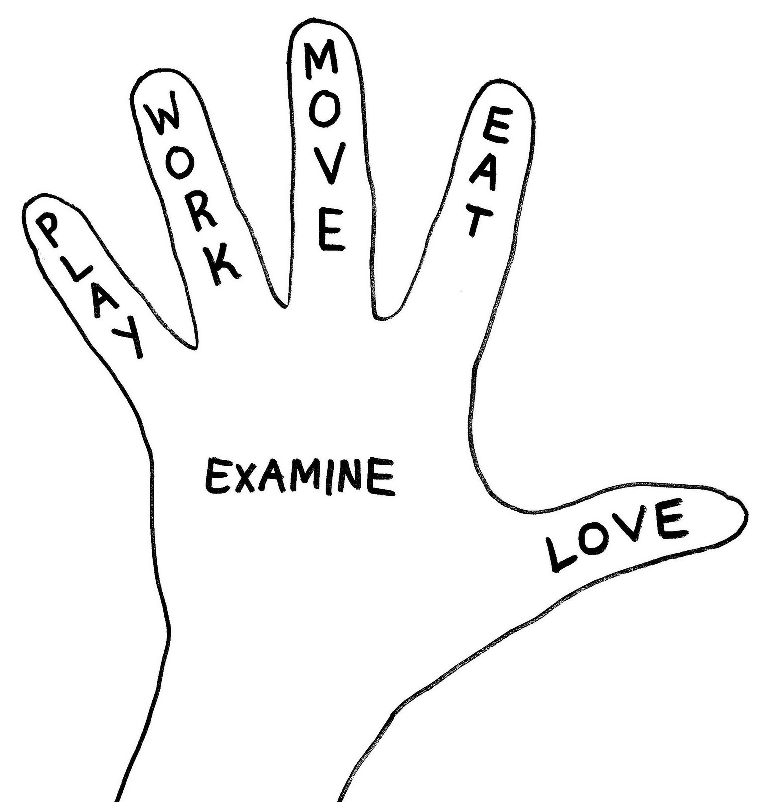 Informative Articles with pictures: What is LIFE?