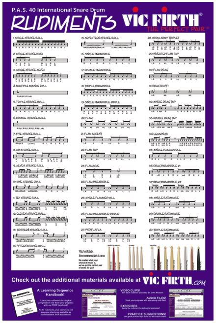 Bruno Balan & Groove Urbano: Metodologia #33