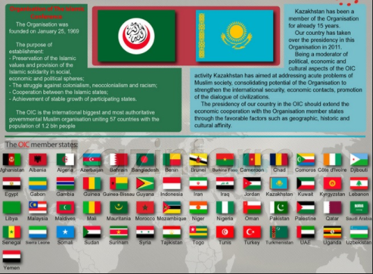 Berita Terbaru:Negara Anggota OKI