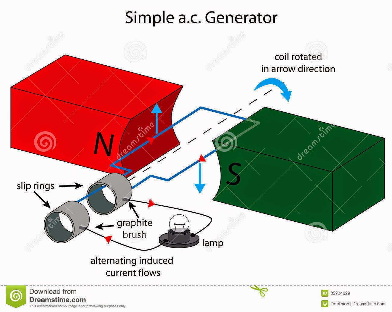 Engineer Rajon Ac Generator Electrical engineer-rajon-ac-generator-electrical