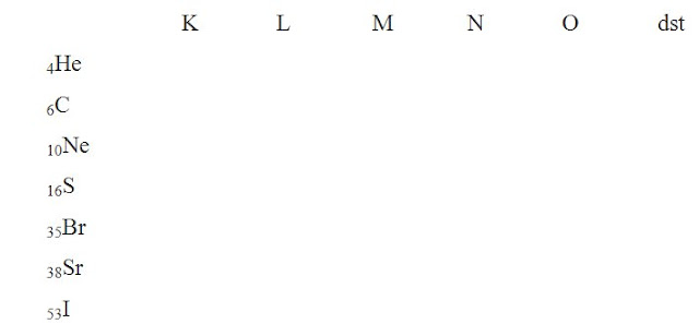 Latihan Soal ~ Struktur Atom