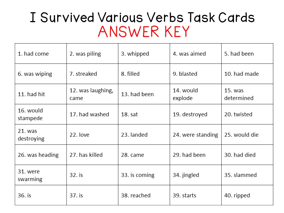 The Teacher's Desk 6...: Fantastic Favorite Freebies Collection