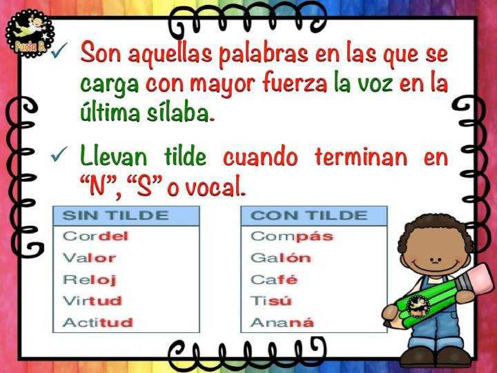 Que Es Silaba Su Definicion Y Significado 2021 Images Porn Sex Picture