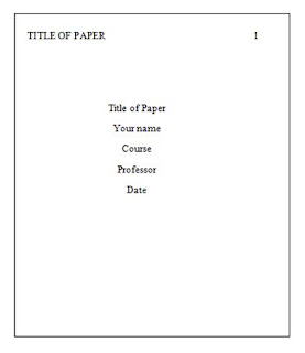 APA Formatting: Title Page