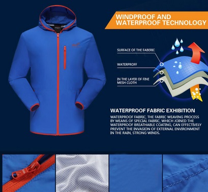 TIPS PRAKTIS DAN MUDAH MERAWAT JAKET BERBAHAN WATERPROOF - AINUL KONVEKSI