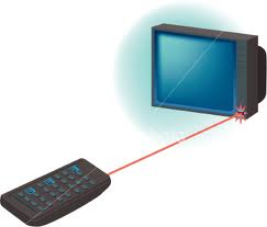 Transmission Mode ~ Basic Electronics