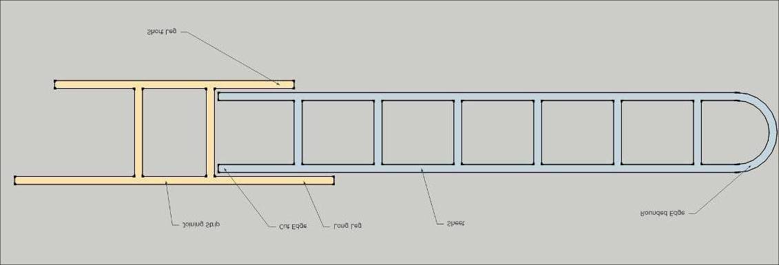 Us in Orkney: Polycrub part4 :Sheets