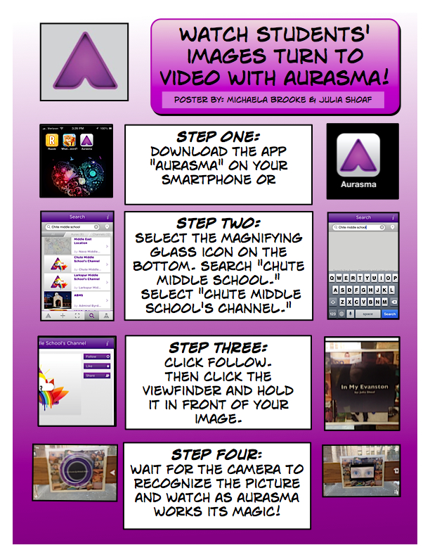 Librarians on the Fly: Aurasma in Action!