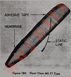 WW2 Equipment Data: American Projectiles and Explosives - Drift Signals ...