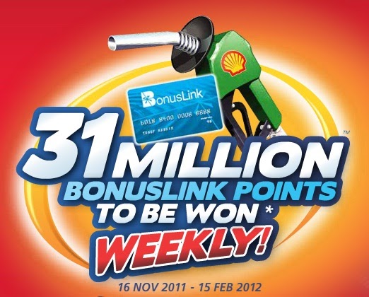 Shell & BonusLink Contest - Malaysia Online and Offline Contest Portal
