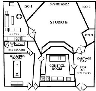 BTTF #8: Partying With Gun's N Roses In Canoga Park's Rumbo Recorders ...