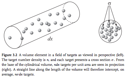 Deanna Emery's Astronomy 16 Blog: Worksheet 11.1, Problem 1: Photons ...