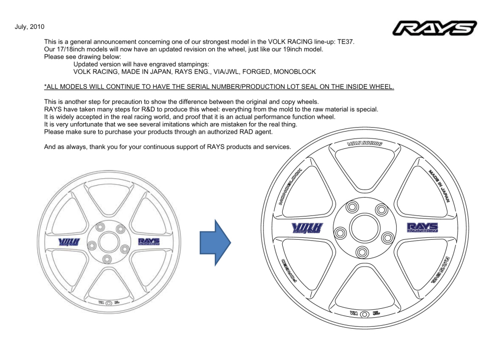 JDMphasis: Fake Volk Racing TE37