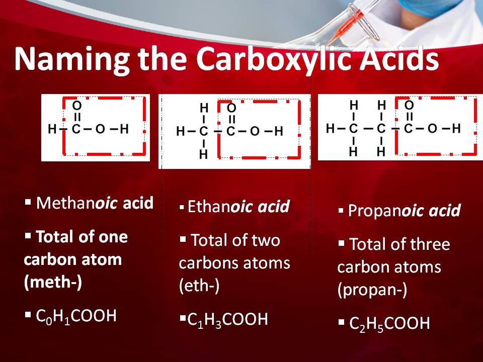 Grade 12: CHAPTER-3 CARBOXYLIC ACIDS AND DERIVATIVES SEMESTER -1